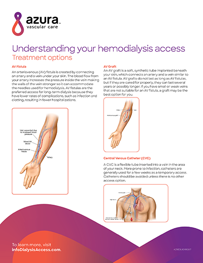 Understanding Your Hemodialysis Access - Azura Vascular Care